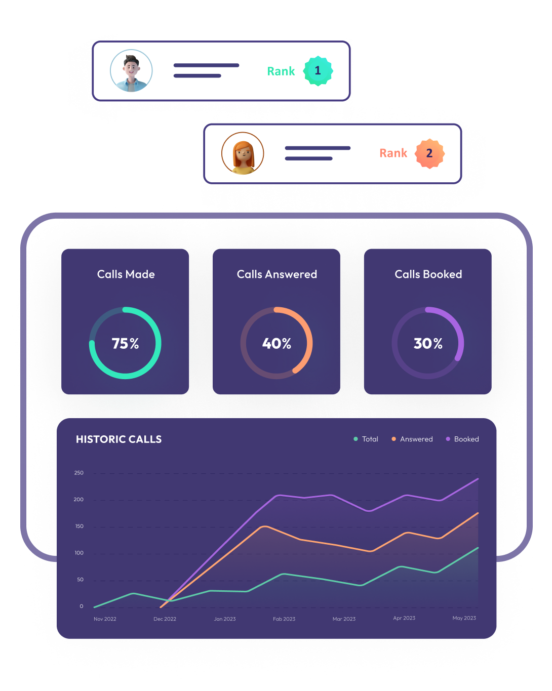 Your prospecting just got more powerful - Prospector Pro - Tool for ...